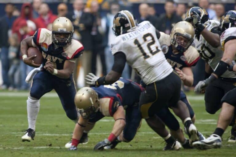 The Rules of Football: Your Ultimate Guide to the Game - Coaching Kidz